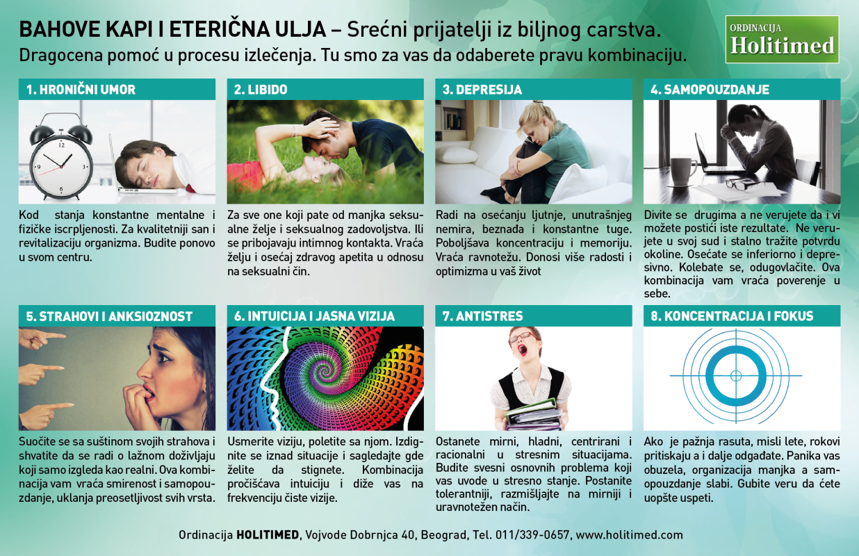 Bahove kapi - Holitimed